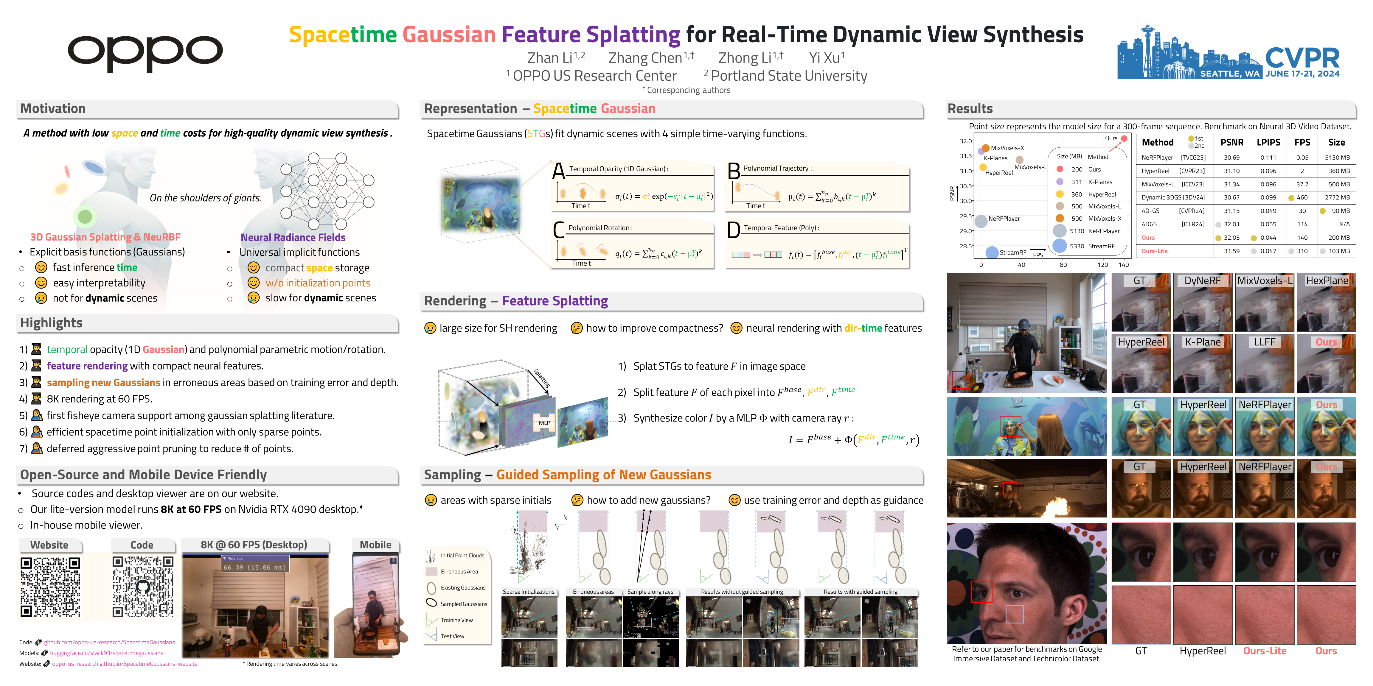 CVPR Poster Spacetime Gaussian Feature Splatting for Real-Time Dynamic ...